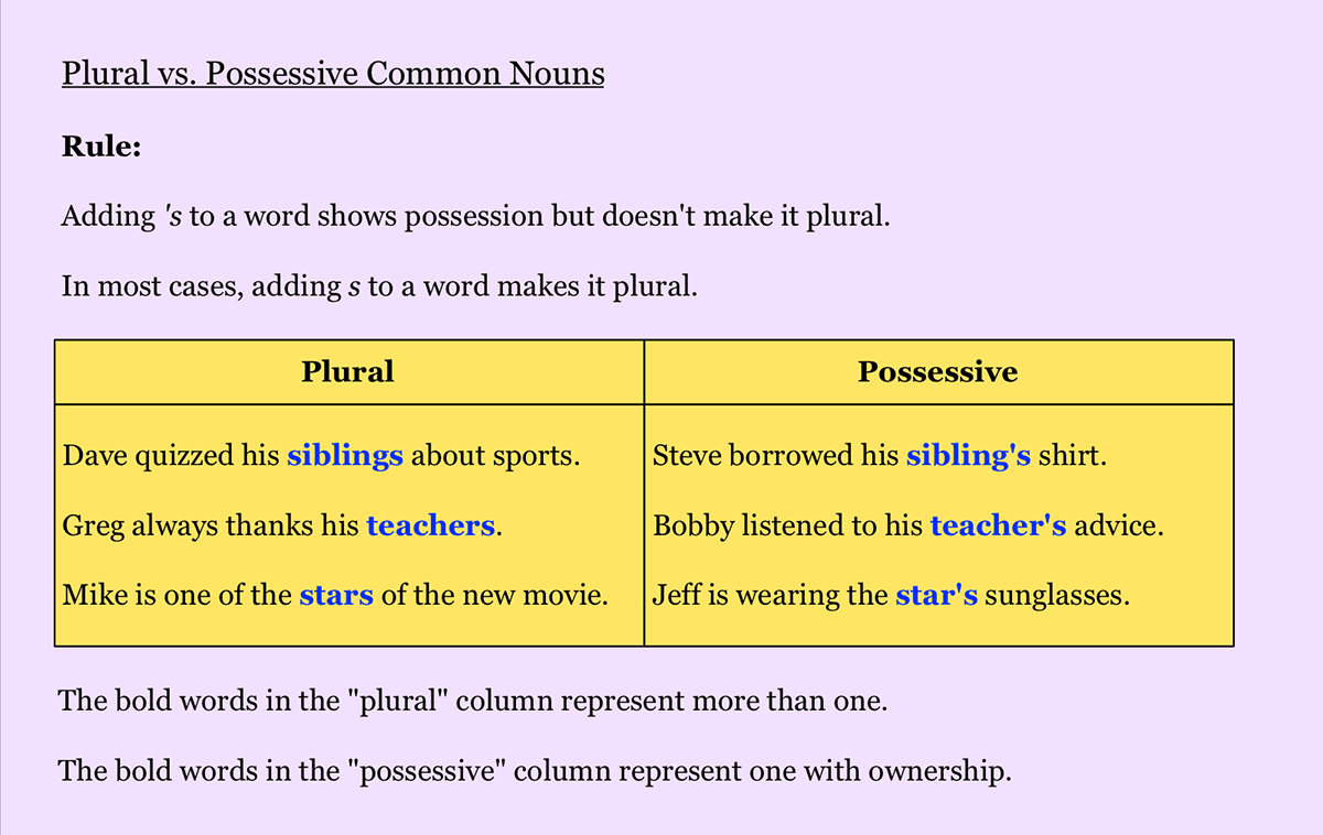 Lesson Image 6873 | NoRedInk