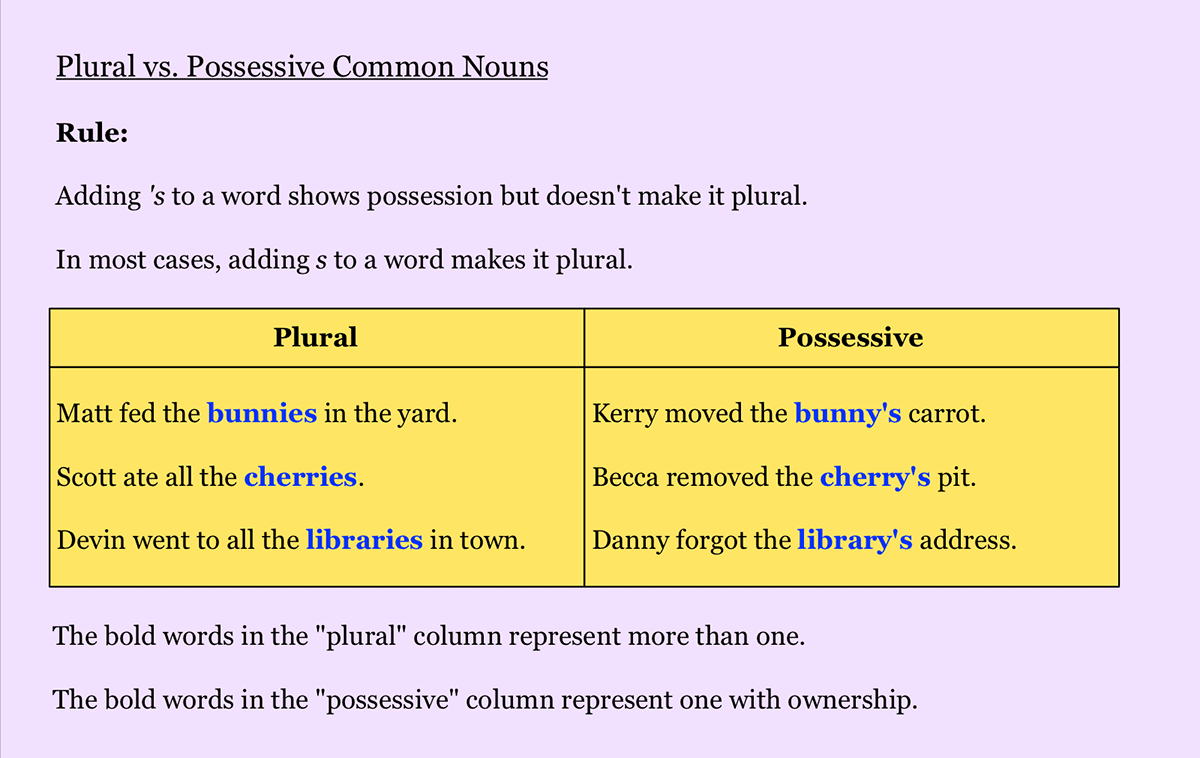Lesson Image 6952 | NoRedInk