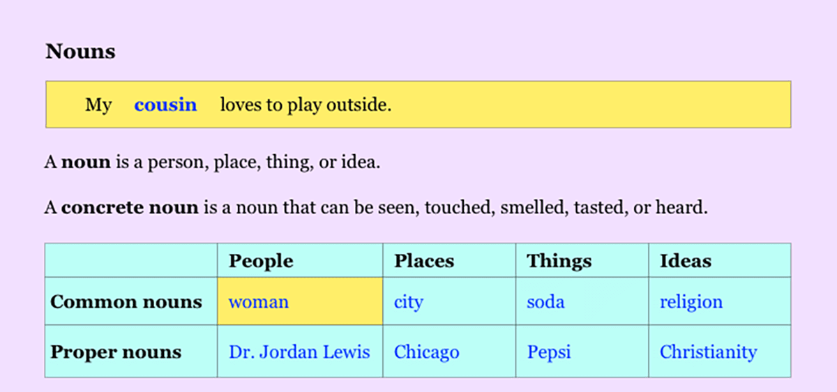 Lesson Image 6750 | NoRedInk