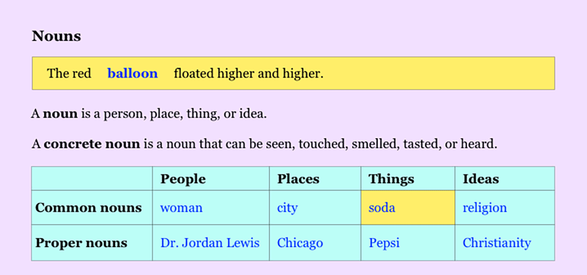 Lesson Image 6797 | NoRedInk