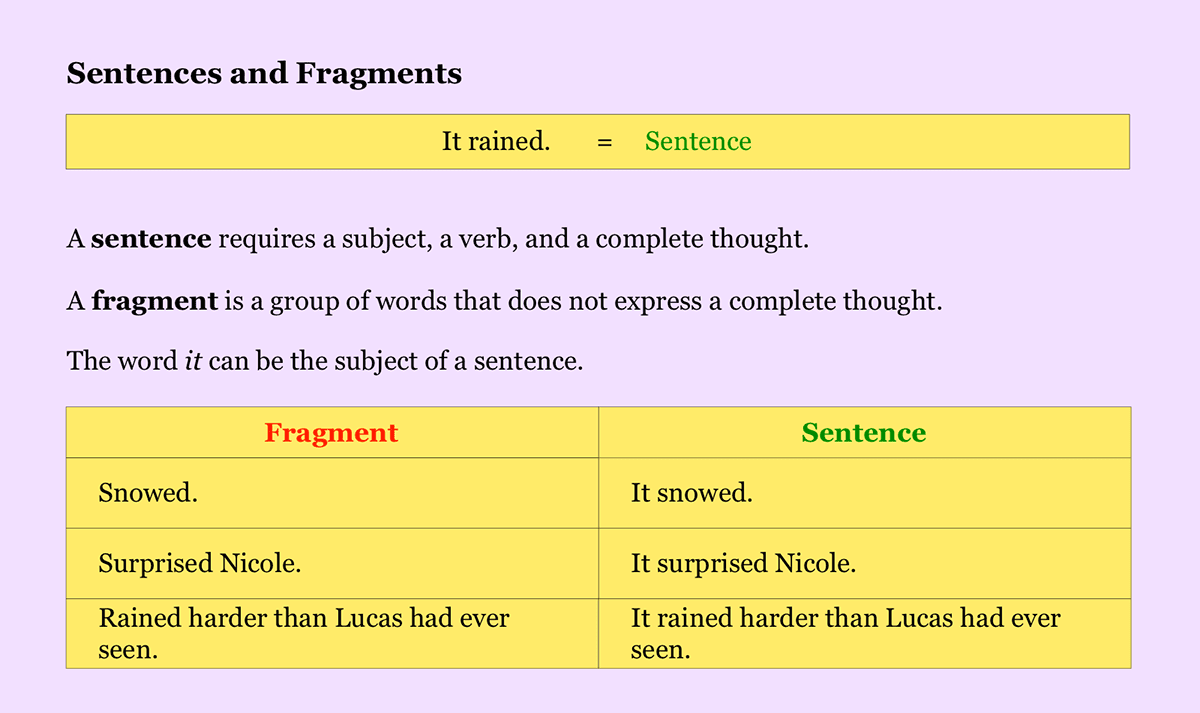 Lesson Image 6382 | NoRedInk