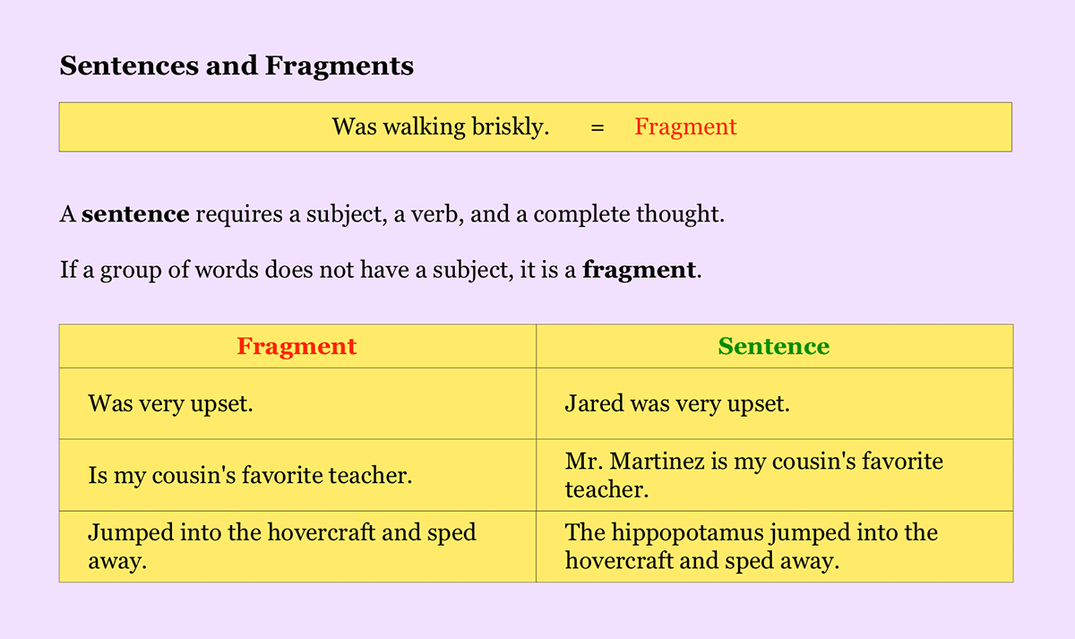 Lesson Image 6669 | NoRedInk