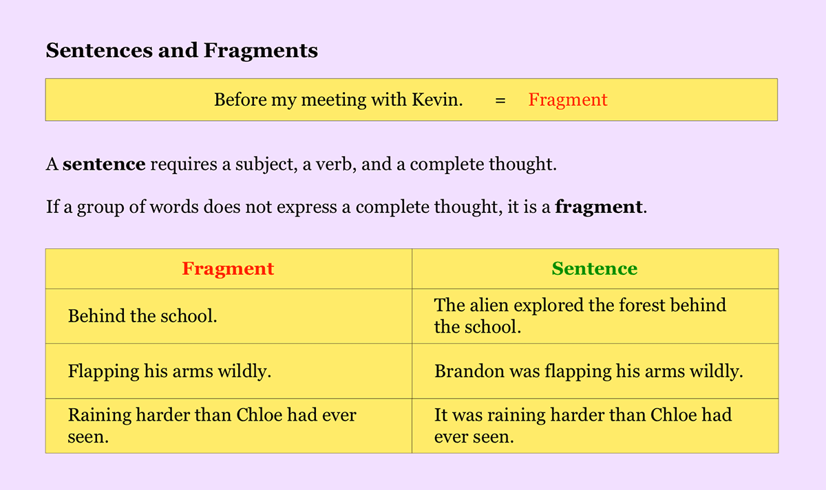 Lesson Image 6597 | NoRedInk