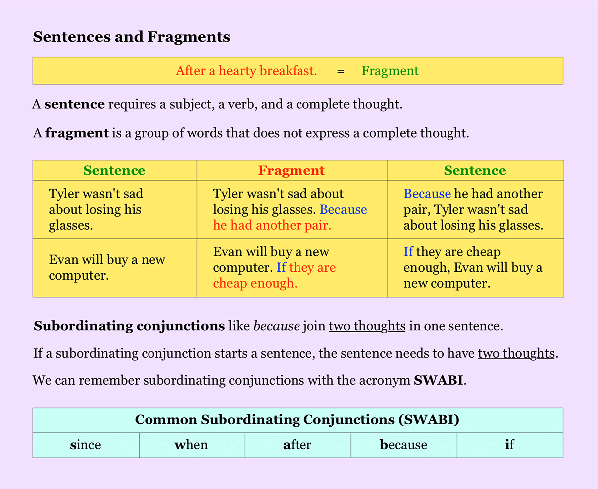 Lesson Image 5610 | NoRedInk