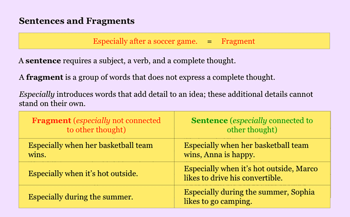 Lesson Image 5877 | NoRedInk