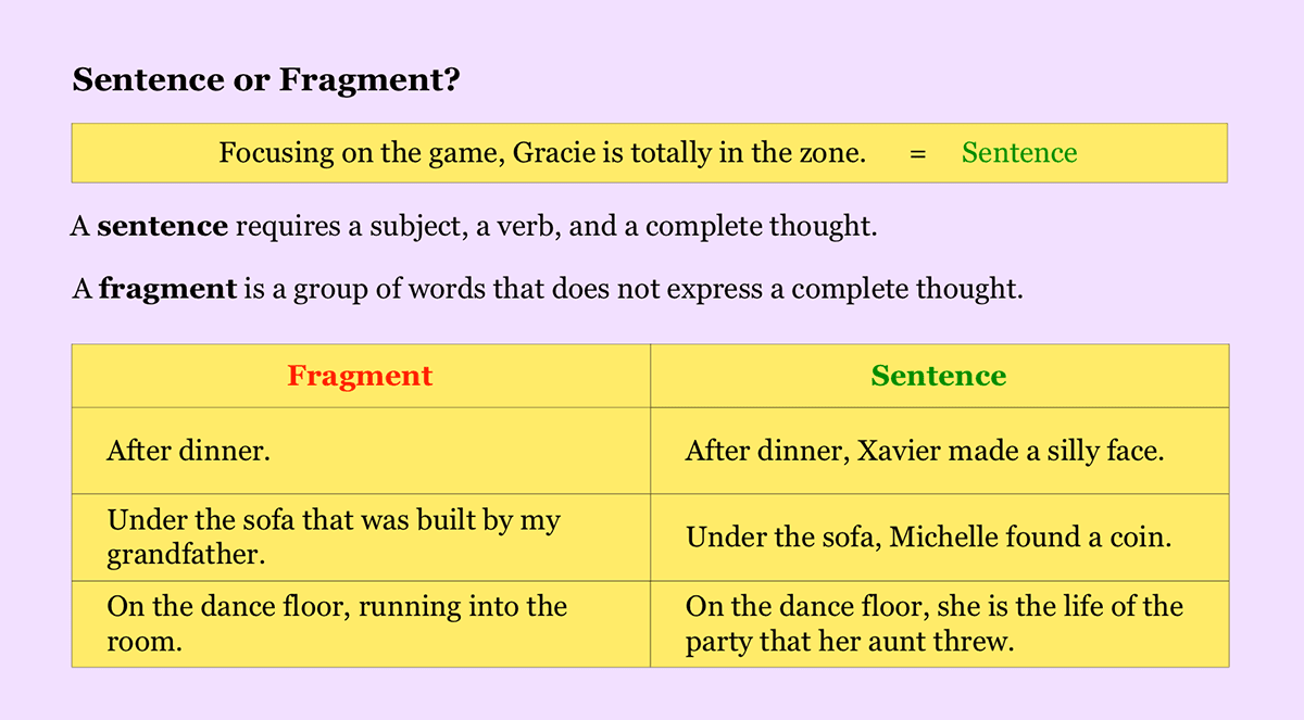Lesson Image 6869 | NoRedInk