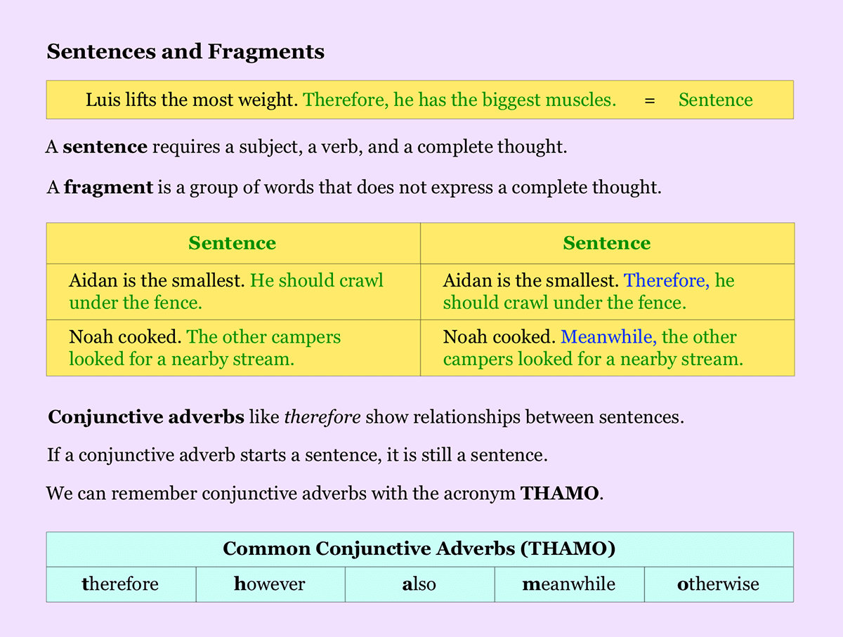 Lesson Image 6938 | NoRedInk