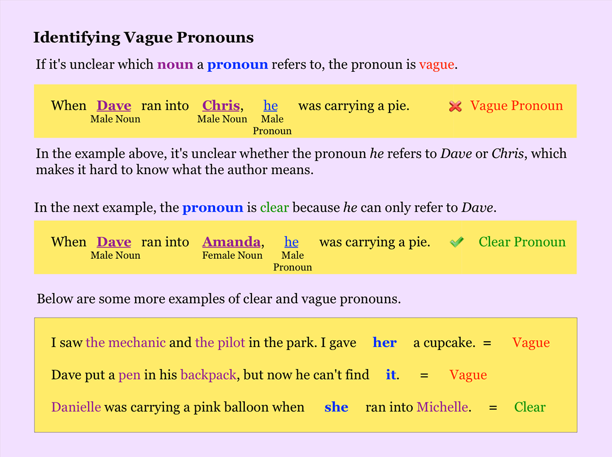 Lesson Image 5602 | NoRedInk