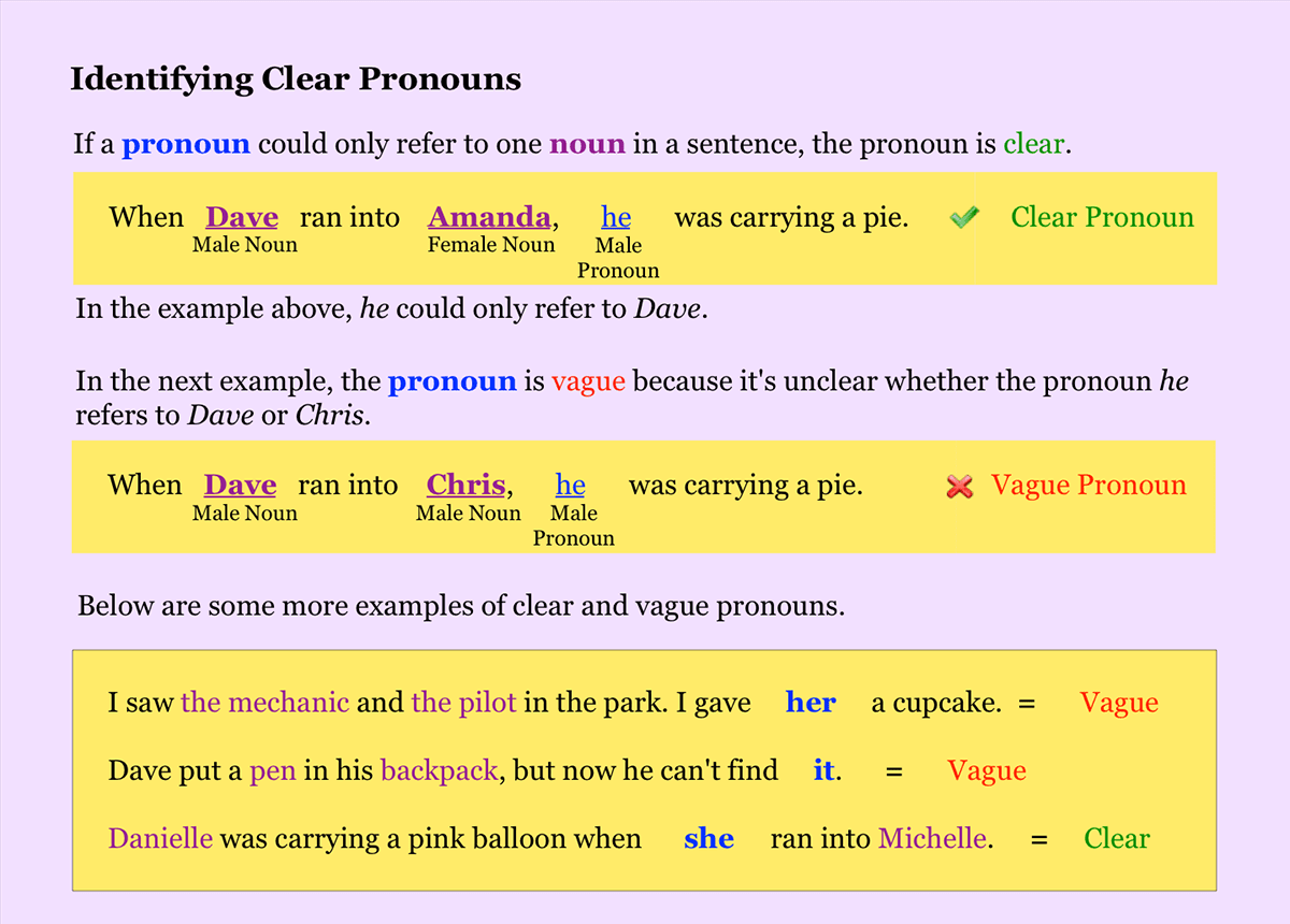 Lesson Image 5569 | NoRedInk