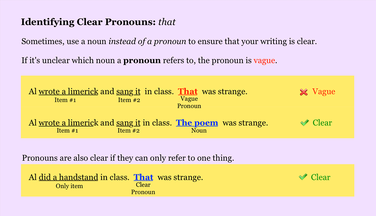 Lesson Image 6878 | NoRedInk