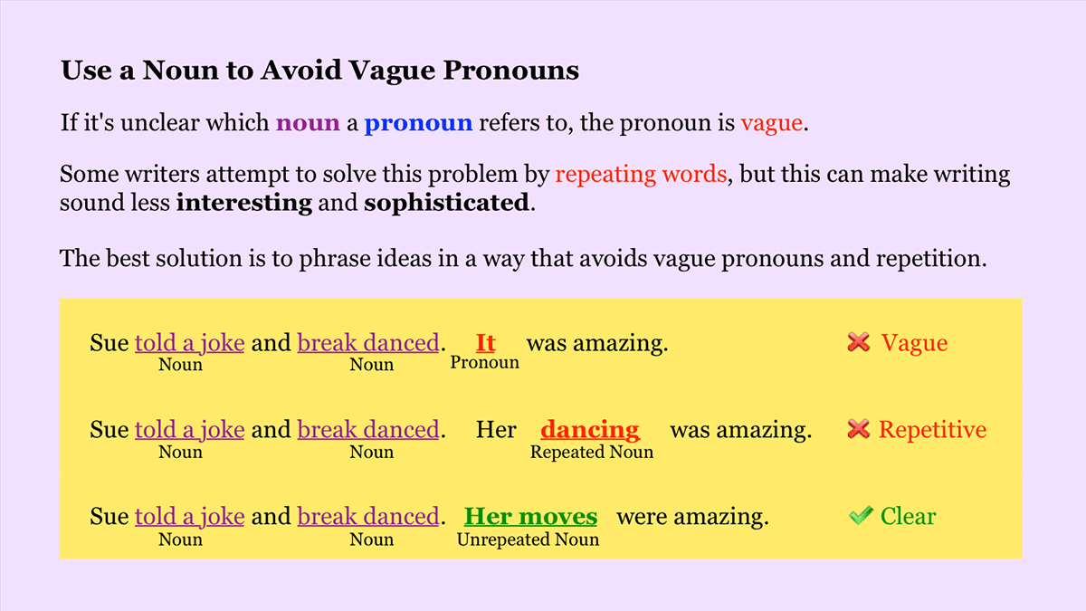 Lesson Image 6811 | NoRedInk