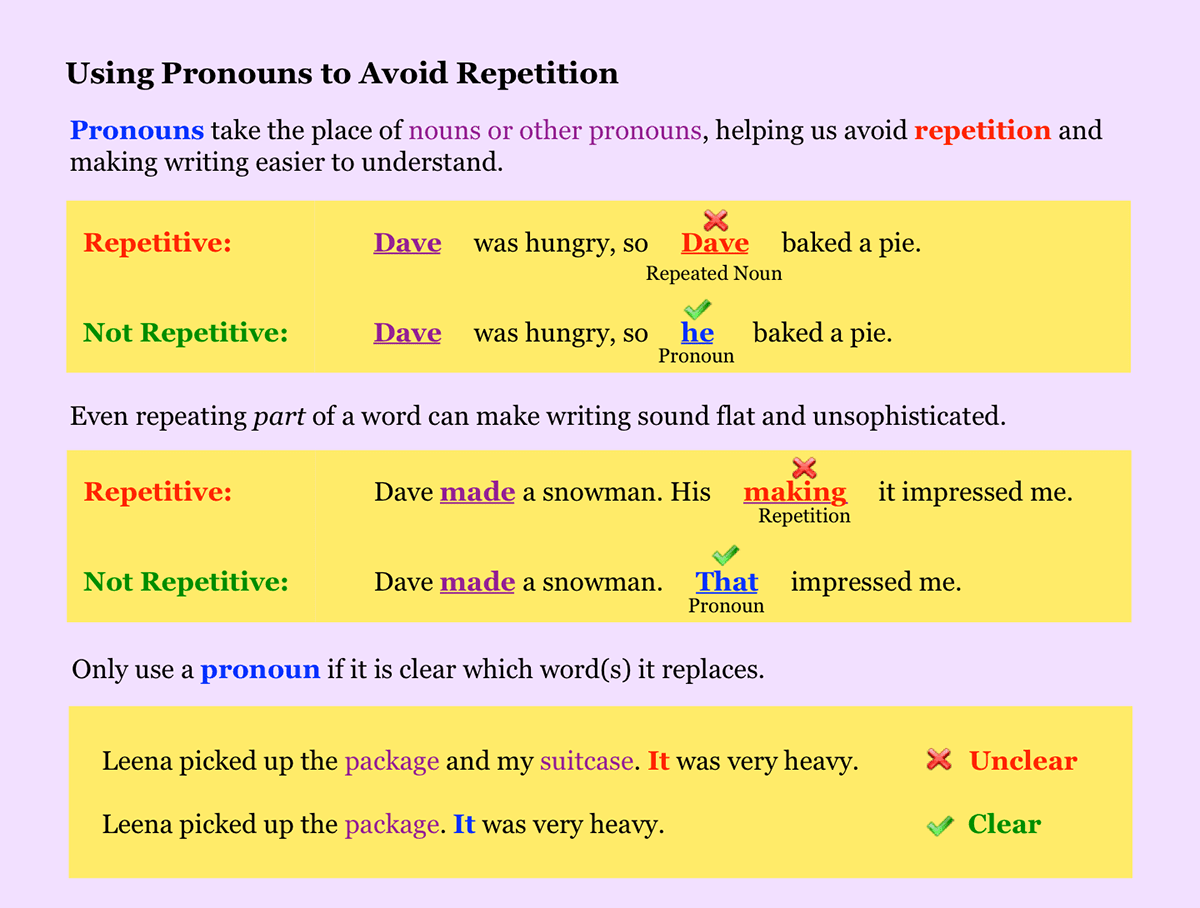 Lesson Image 5580 | NoRedInk