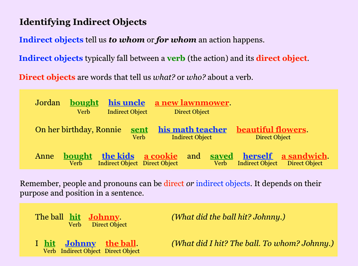 Lesson Image 5904 | NoRedInk