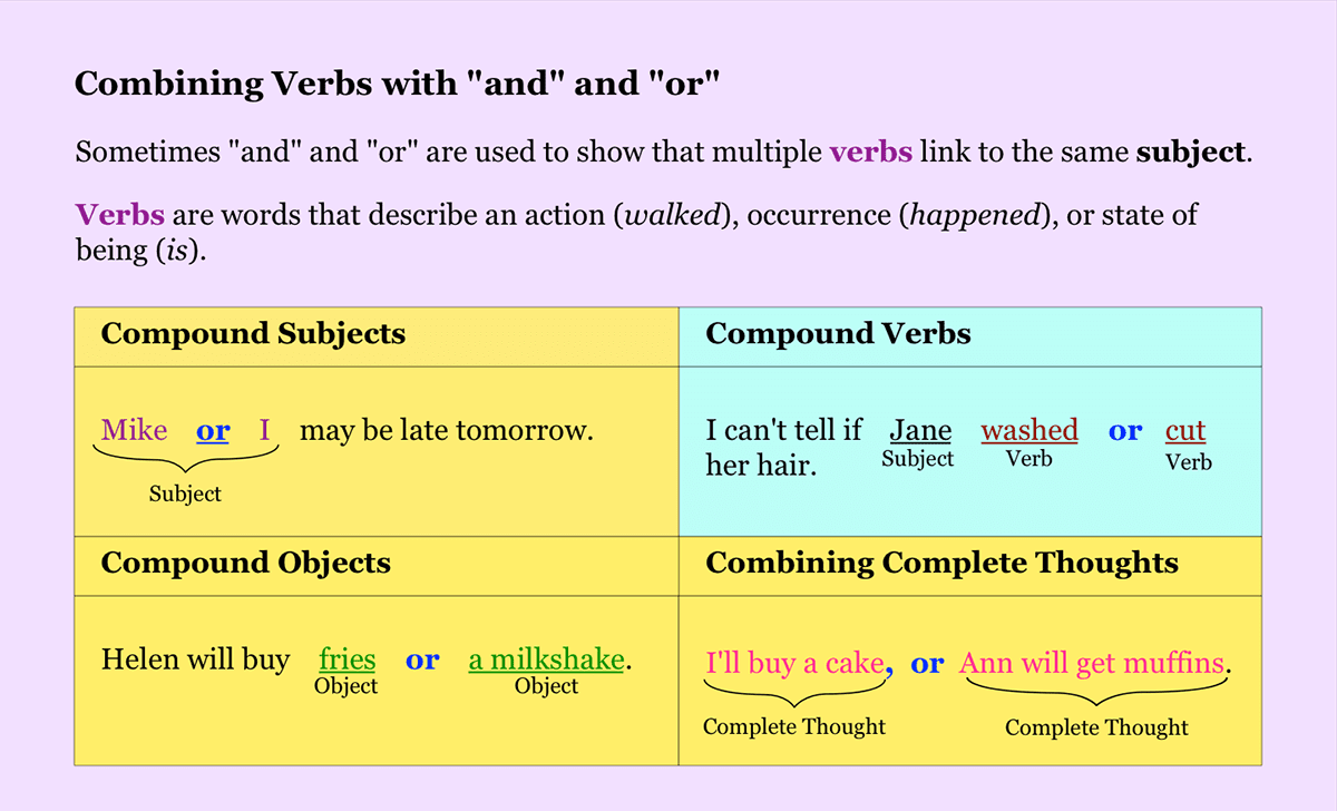 Lesson Image 6509 | NoRedInk