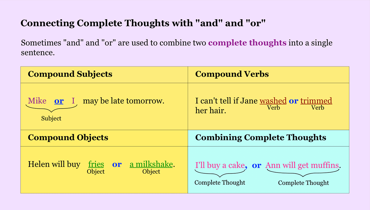 Lesson Image 6540 | NoRedInk