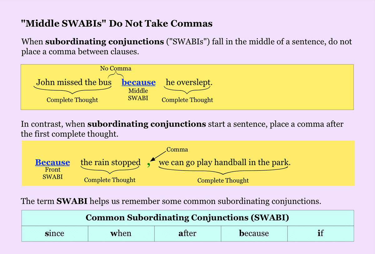 Lesson Image 6482 | NoRedInk