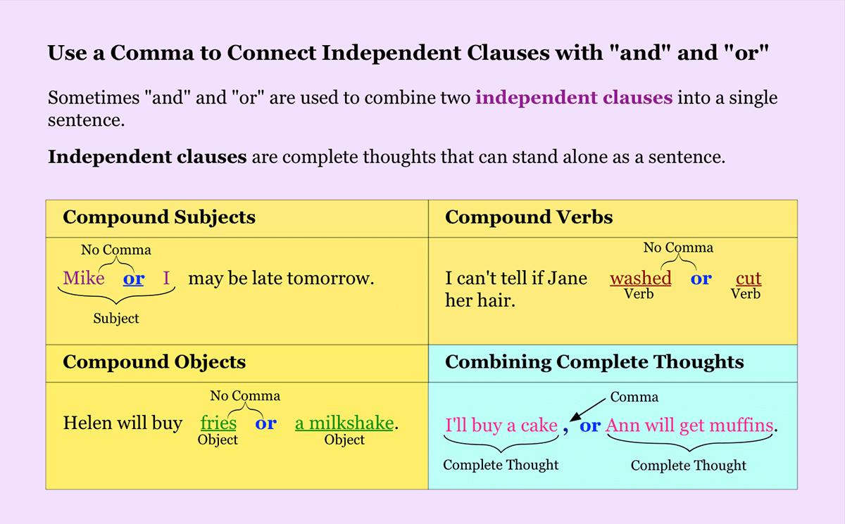 Lesson Image 6480 | NoRedInk