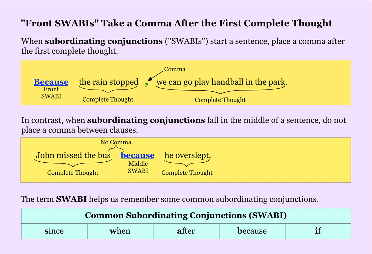 Lesson Image 6849 | NoRedInk