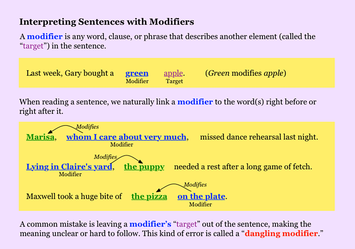 Lesson Image 6044 | NoRedInk