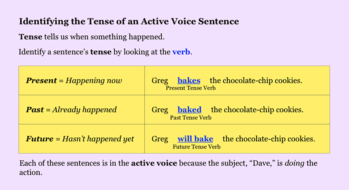 Lesson Image 5619 | NoRedInk