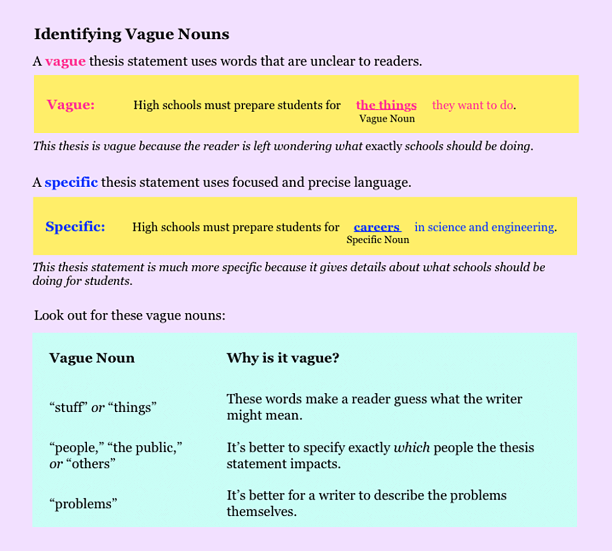 Lesson Image 6144 | NoRedInk