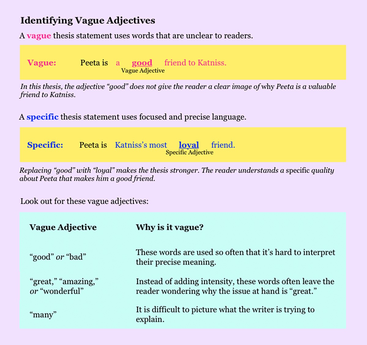 Lesson Image 6182 | NoRedInk