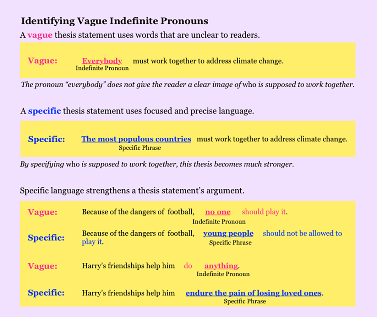 Lesson Image 6119 | NoRedInk