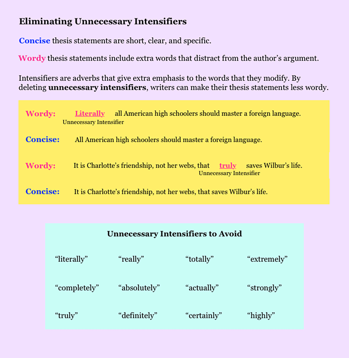 Lesson Image 6216 | NoRedInk