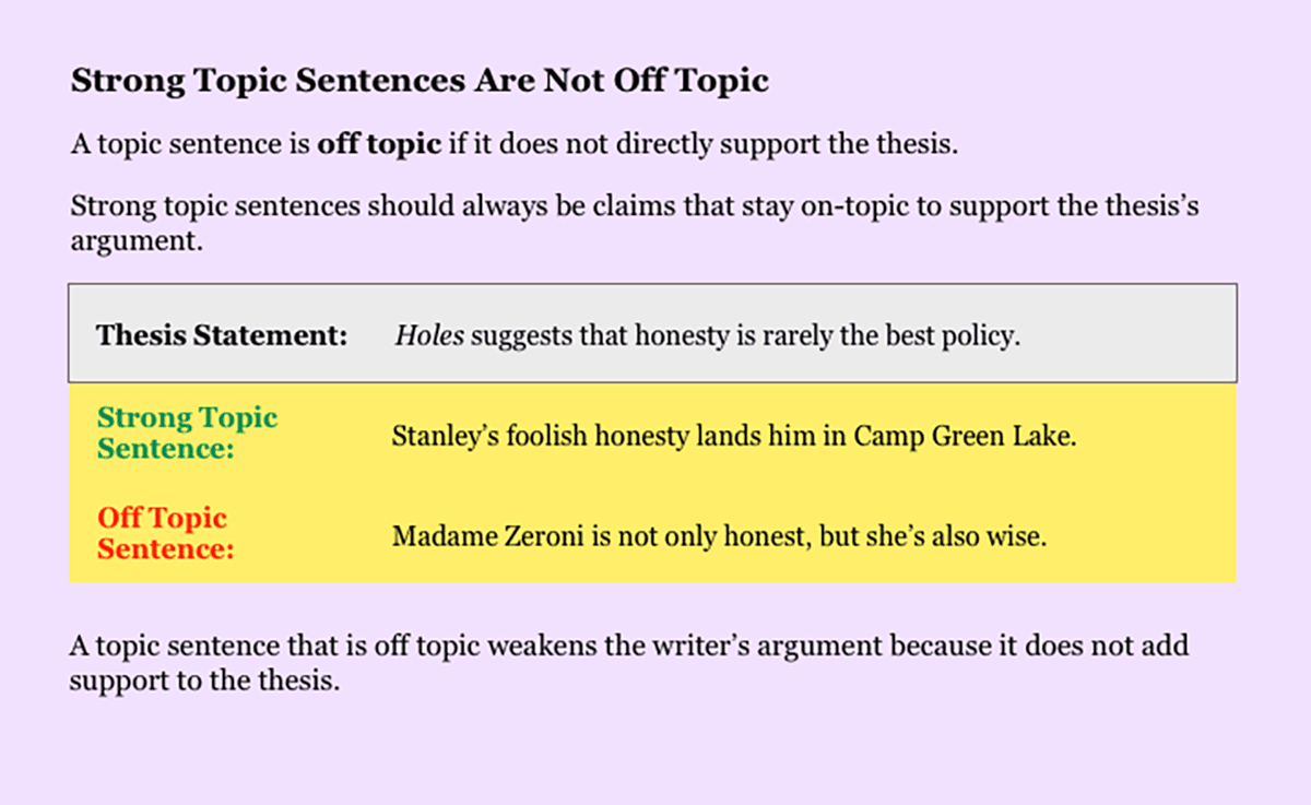 Lesson Image 5645 | NoRedInk