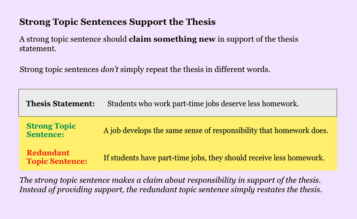 Lesson Image 5944 | NoRedInk