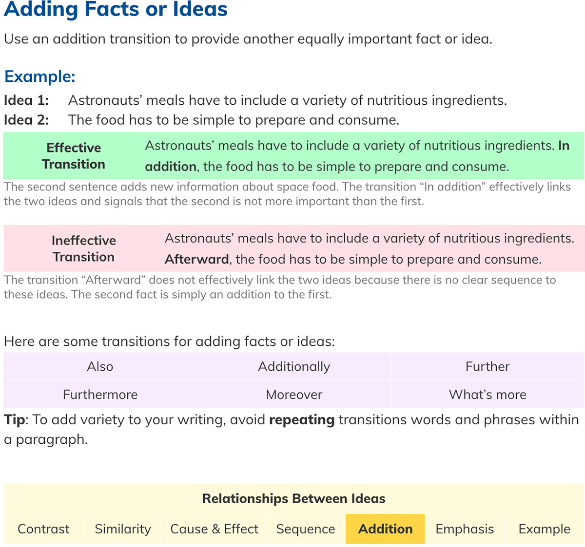 Lesson Image 5421 Noredink
