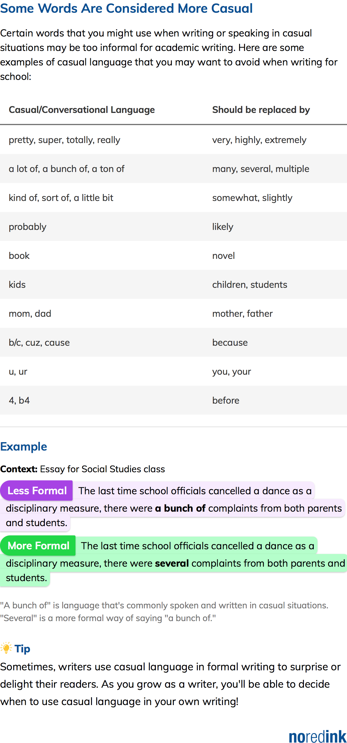 Lesson Image 7386 | NoRedInk