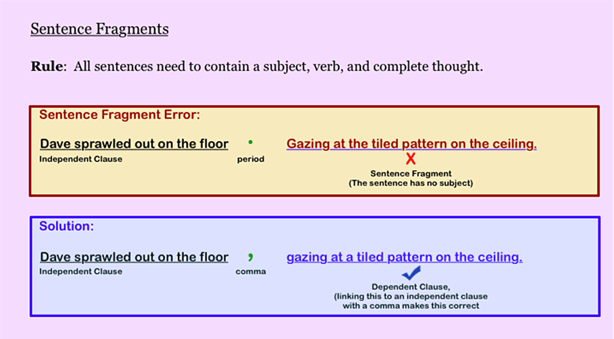 Lesson Image 6629 | NoRedInk