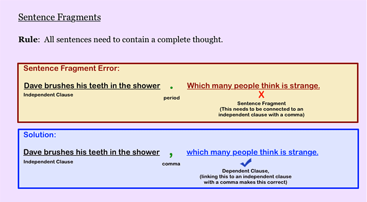 Lesson Image 6596 | NoRedInk