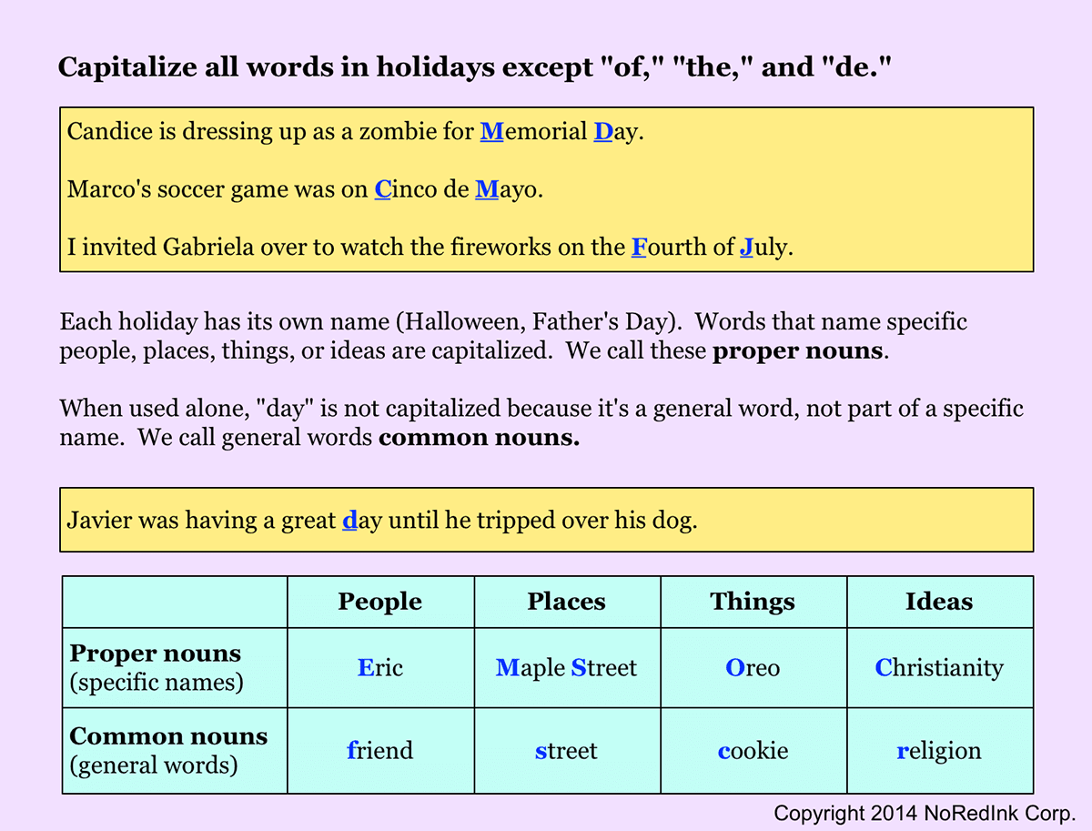 Lesson Image 5687 | NoRedInk