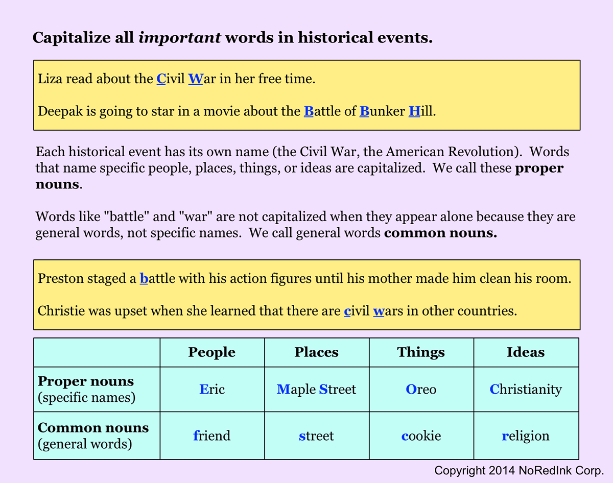 Lesson Image 5702 | NoRedInk