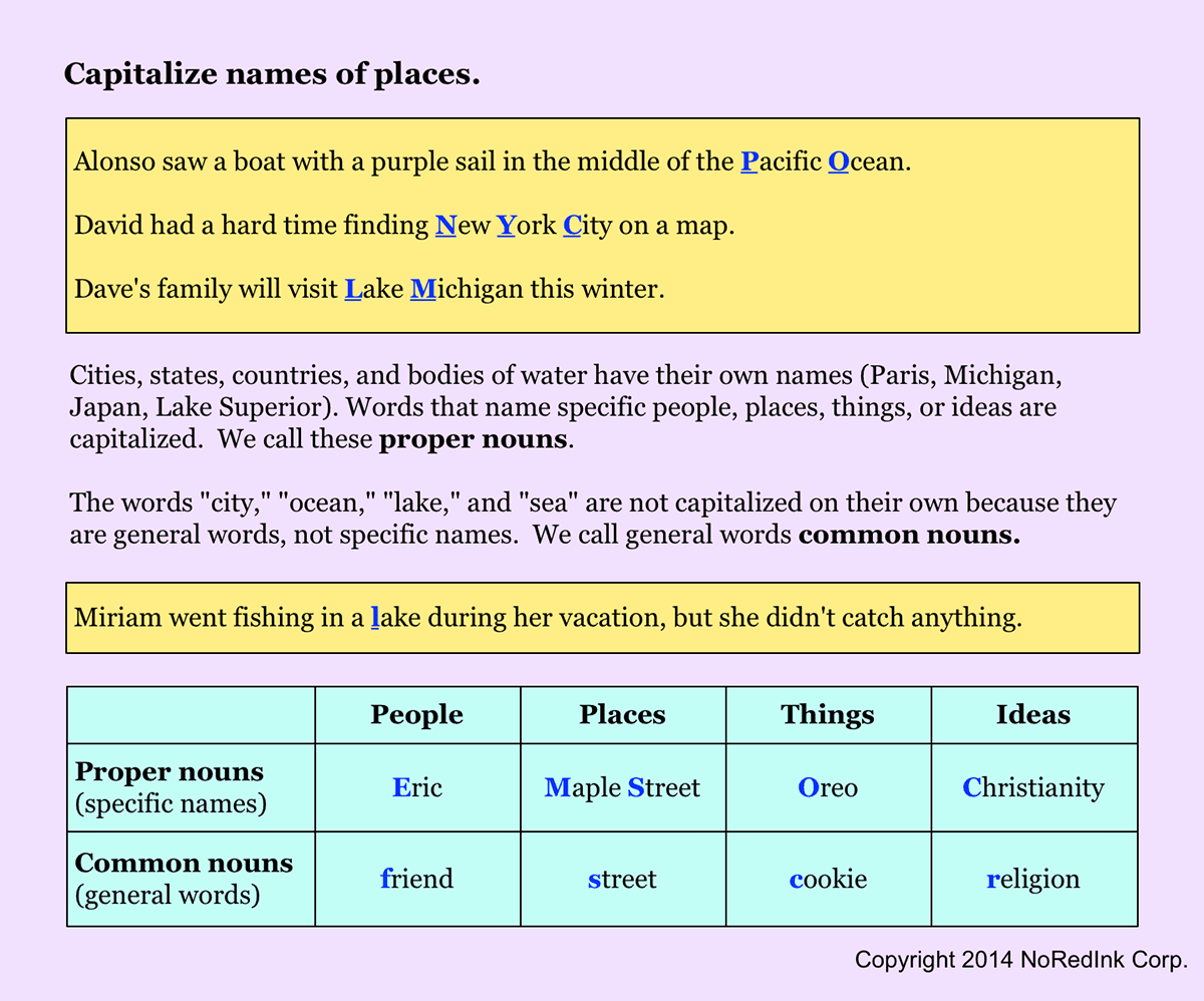 Lesson Image 5628 | NoRedInk