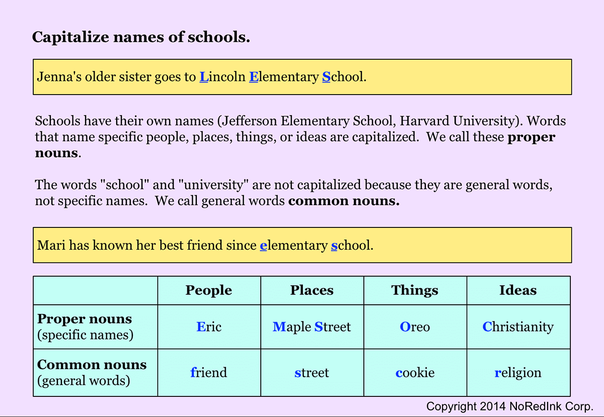 Lesson Image 6505 | NoRedInk