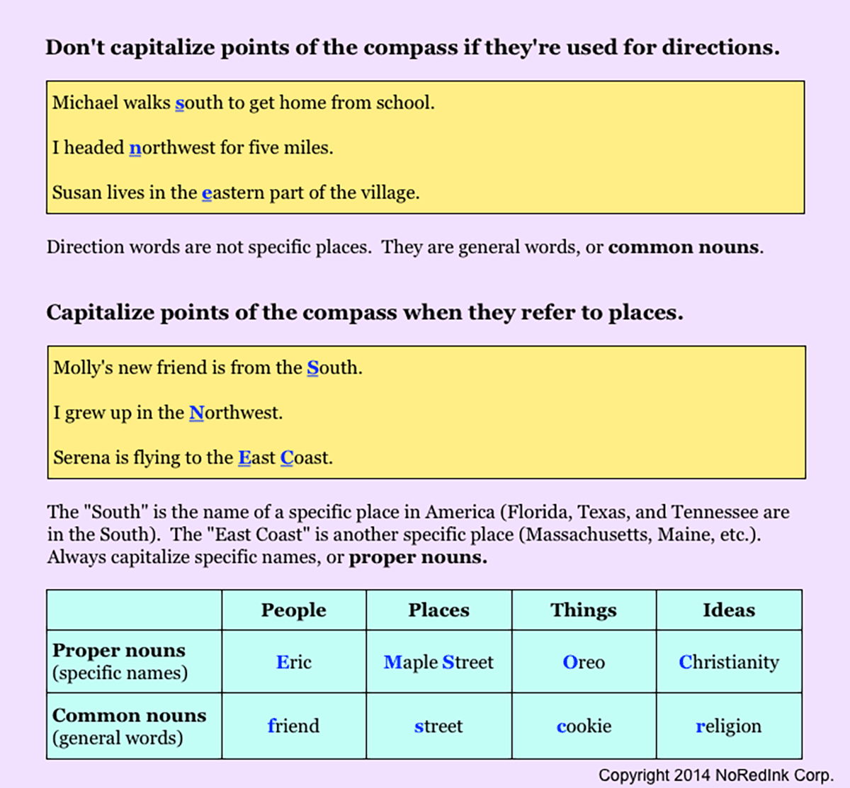 Lesson Image 6244 | NoRedInk
