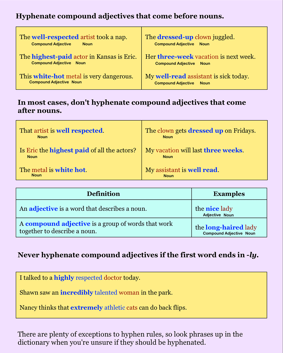 Lesson Image 7087 | NoRedInk