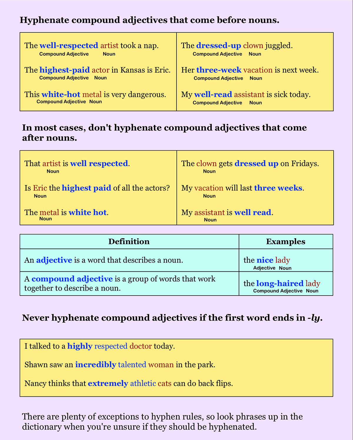 Lesson Image 7101 | NoRedInk