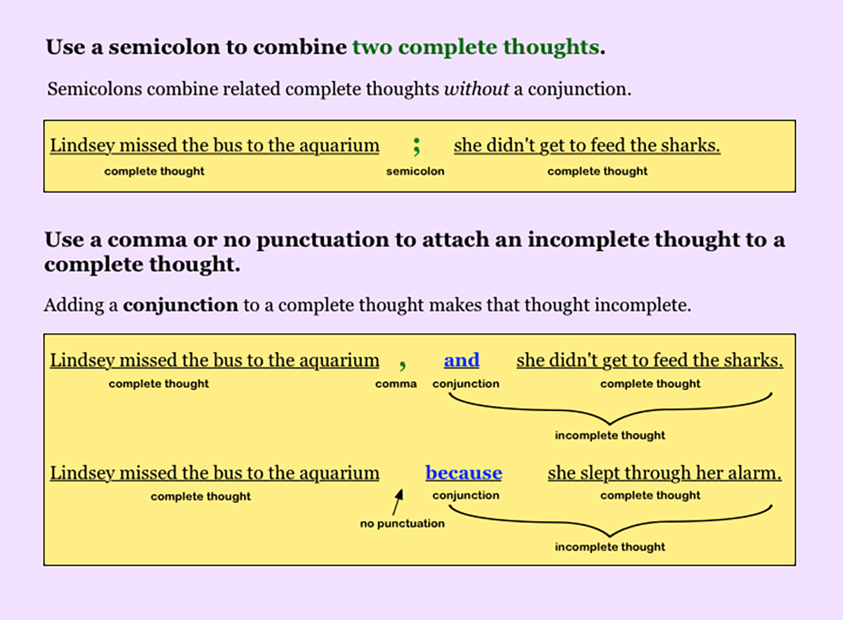 Lesson Image 7071 | NoRedInk