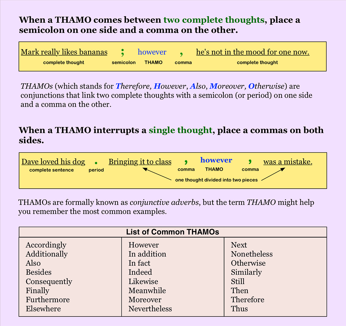 Lesson Image 7033 | NoRedInk