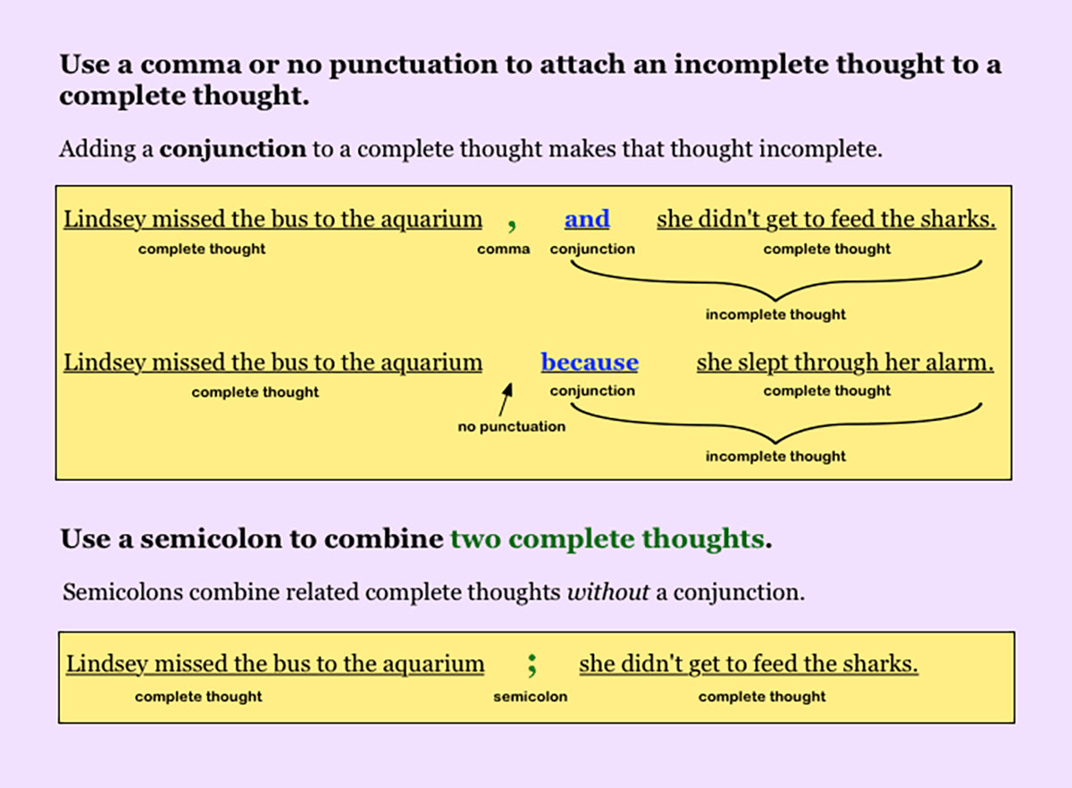Lesson Image 7050 | NoRedInk