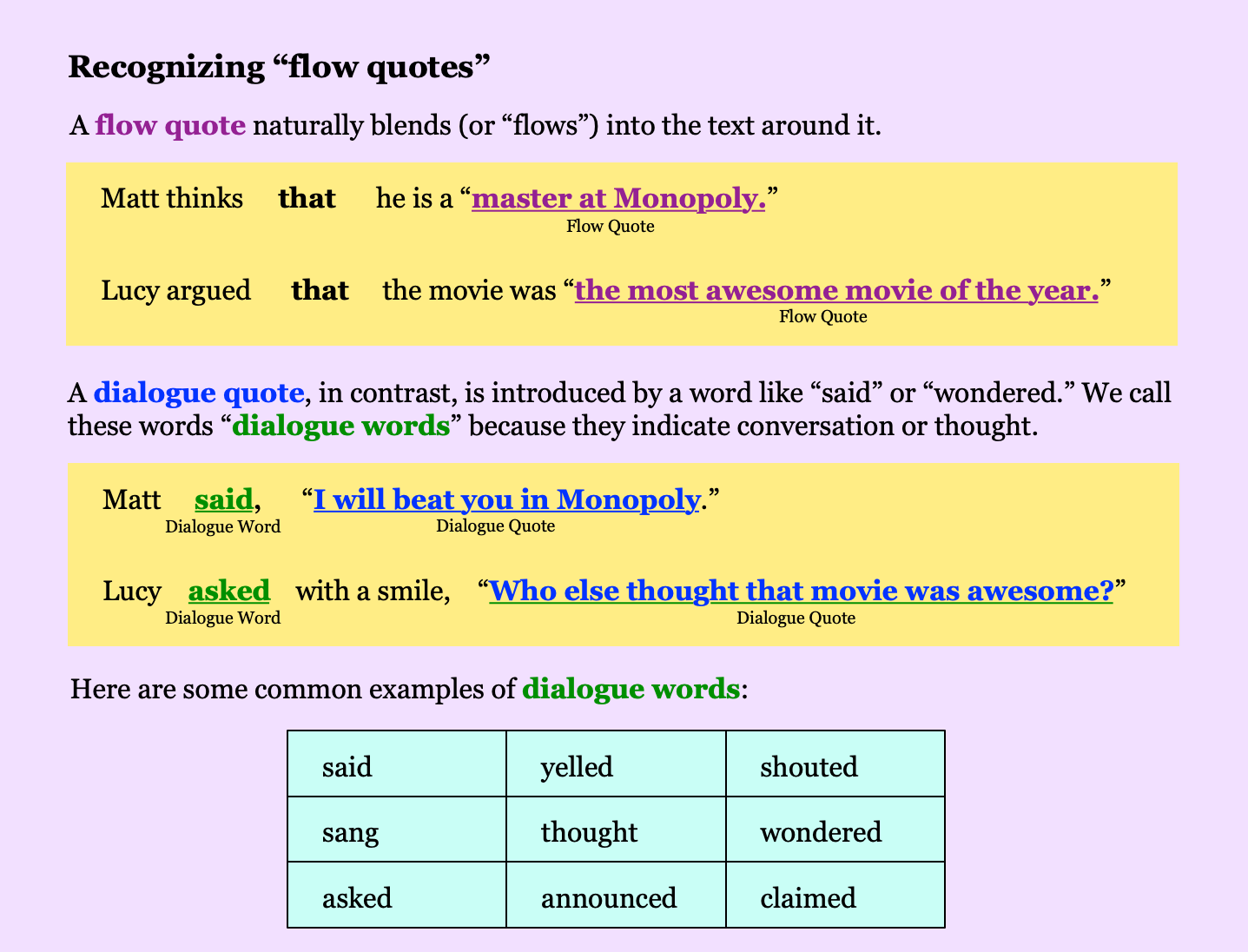 Lesson Image 7126 | NoRedInk