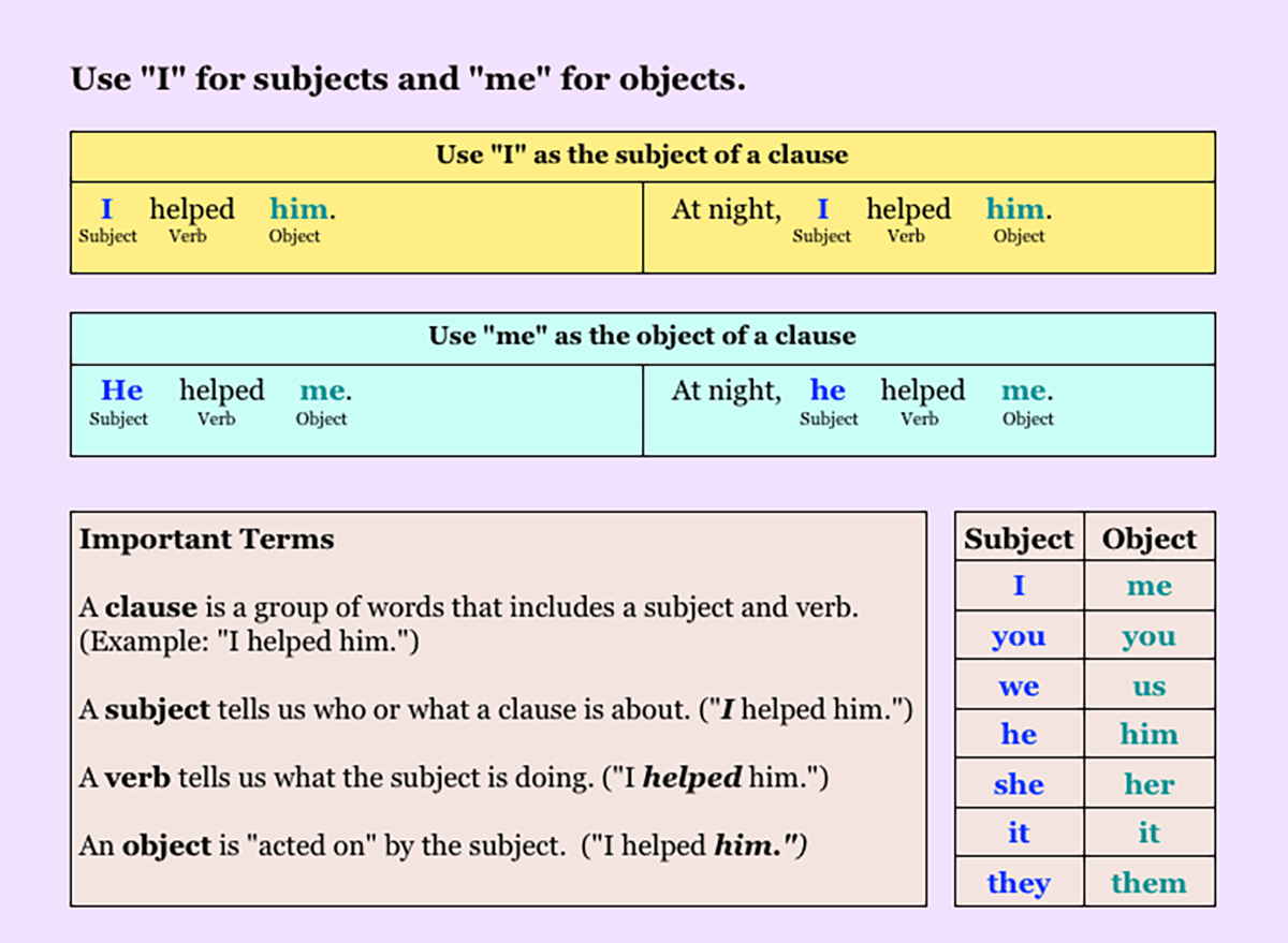 Lesson Image 7144 | NoRedInk