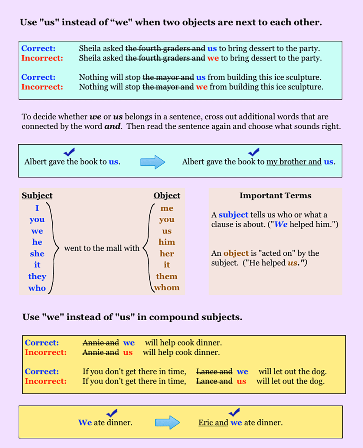 Lesson Image 7095 | NoRedInk