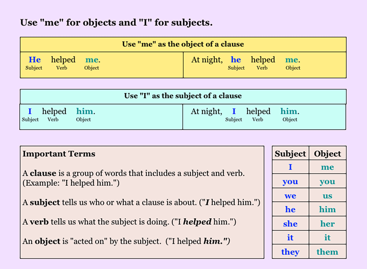 Lesson Image 7168 | NoRedInk