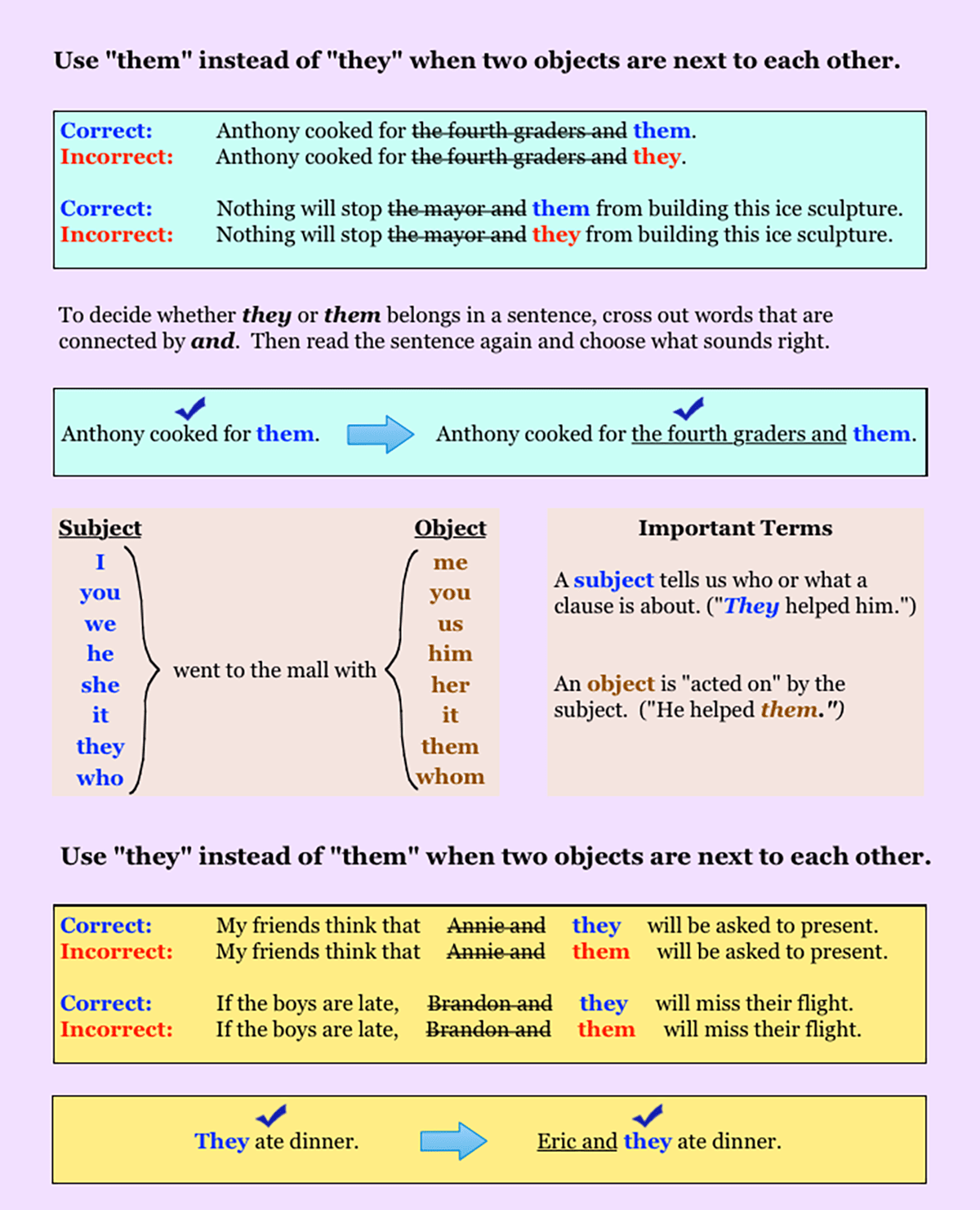 Lesson Image 7020 | NoRedInk