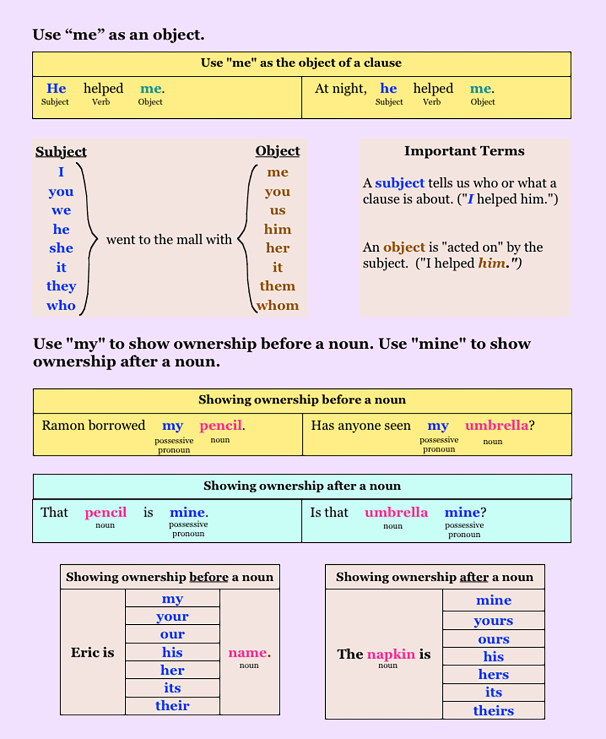 Lesson Image 7018 | NoRedInk
